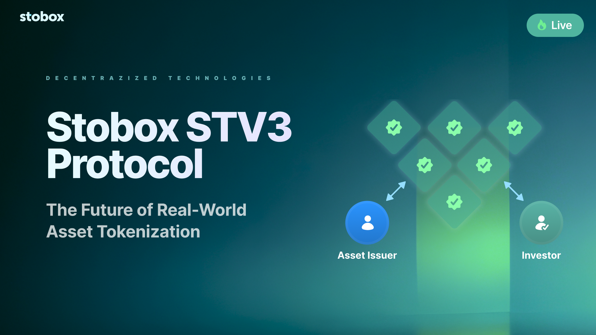 The Future of RWA Tokenization: Stobox STV3 Protocol