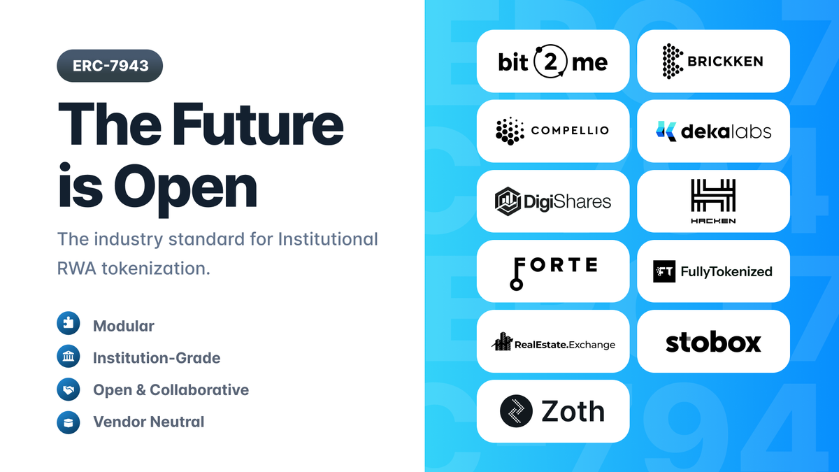 Stobox 4 Release 2.0 (Beta): Enterprise RWA Tokenization Platform with STV3 Protocol